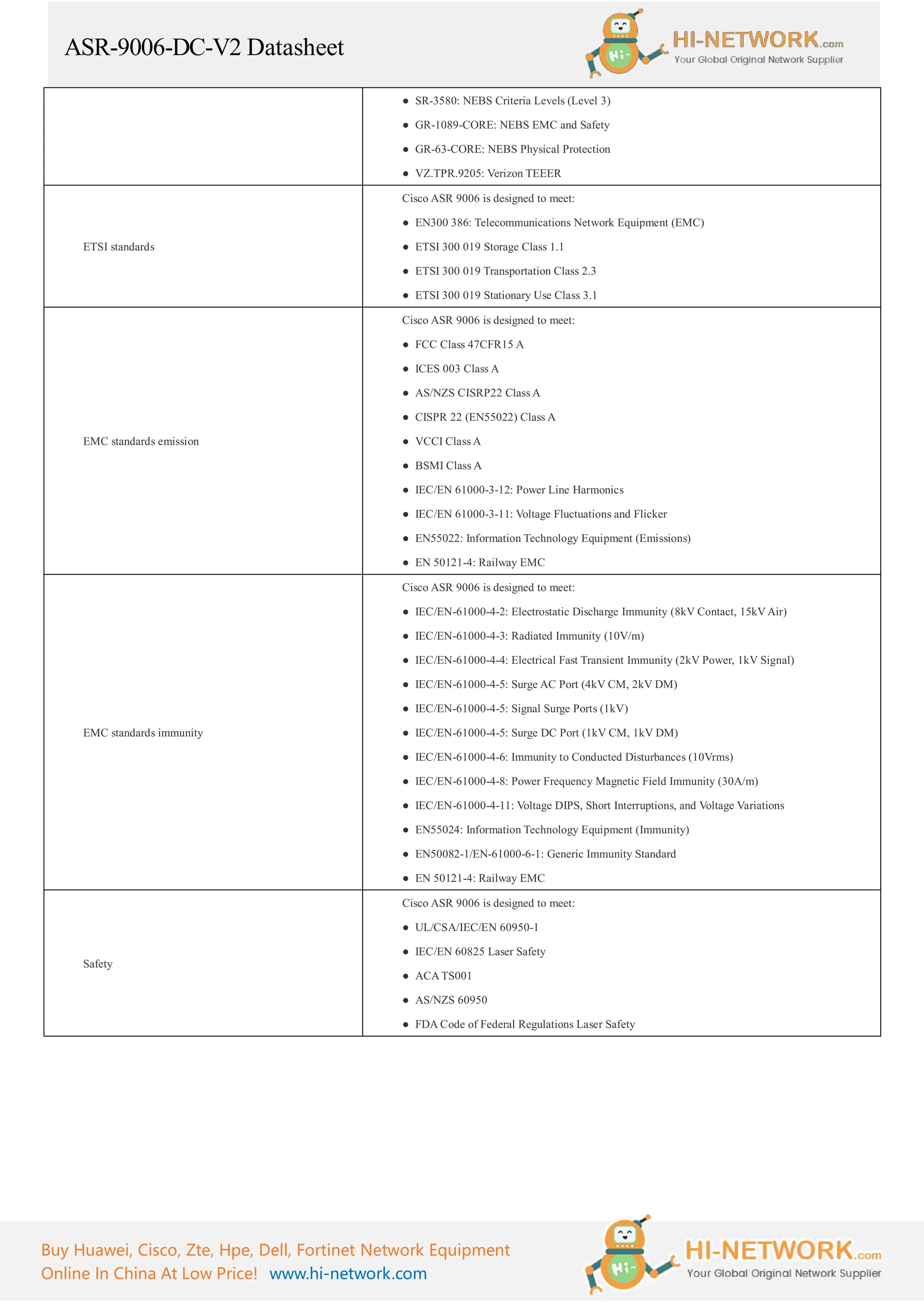 cisco-asr-9006-dc-v2-datasheet.pdf