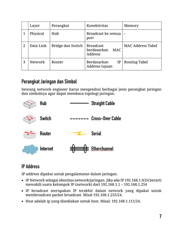 Ebook Belajar Perangkat Cisco | PDF