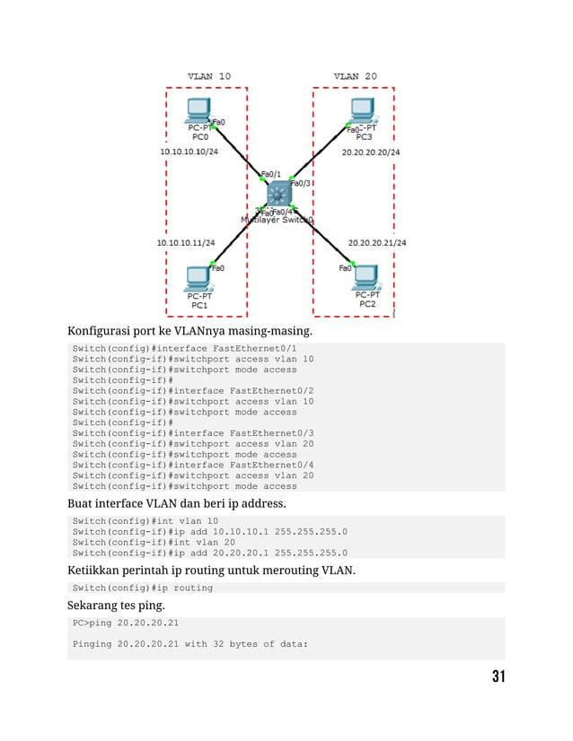 Ebook Belajar Perangkat Cisco | PDF