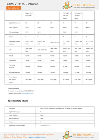 cisco-c1000-24fp-4x-l-datasheet.pdf