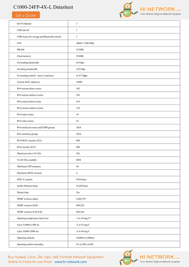 cisco-c1000-24fp-4x-l-datasheet.pdf | Computer Networking | Computing