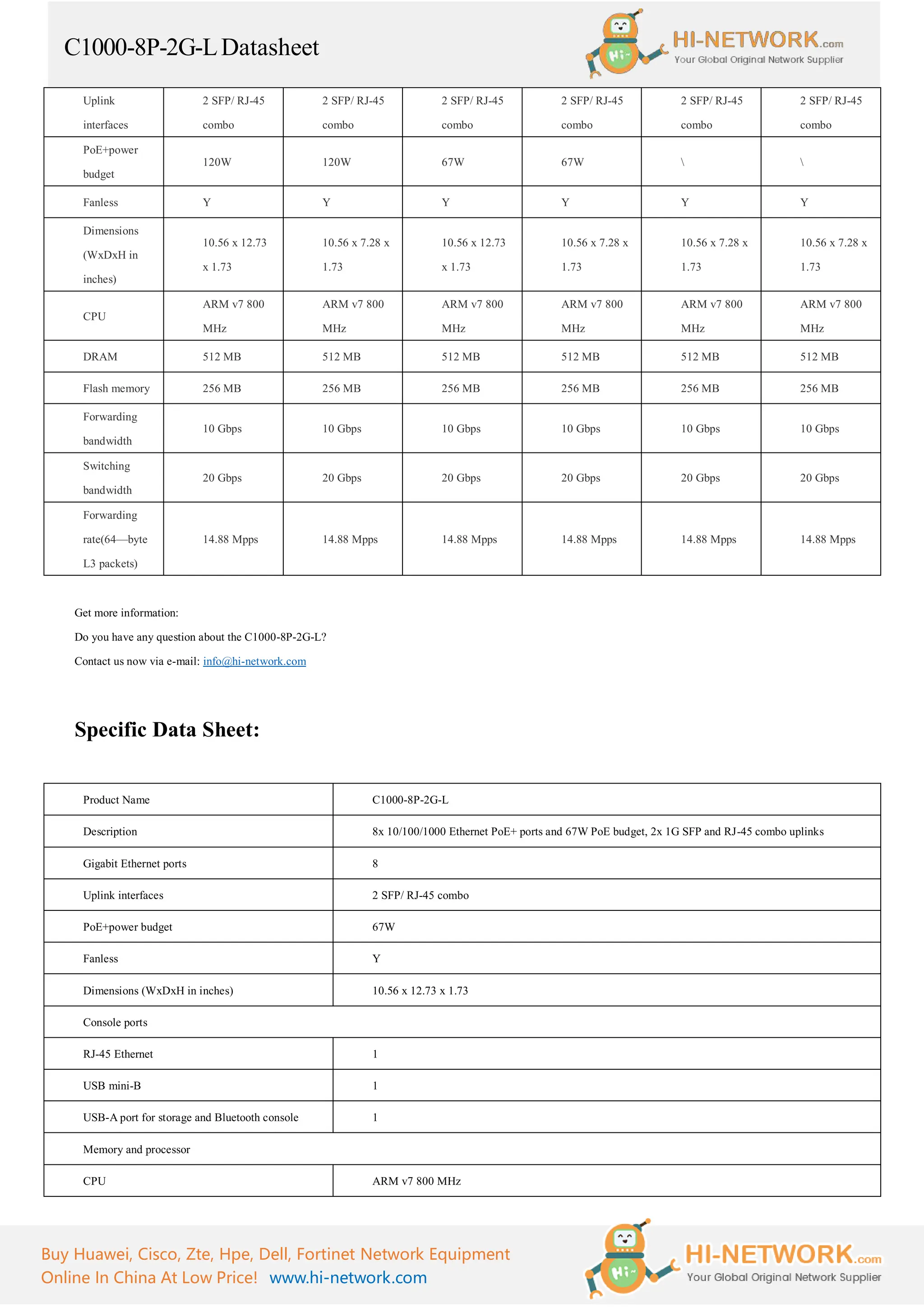cisco-c1000-8p-2g-l-datasheet.pdf
