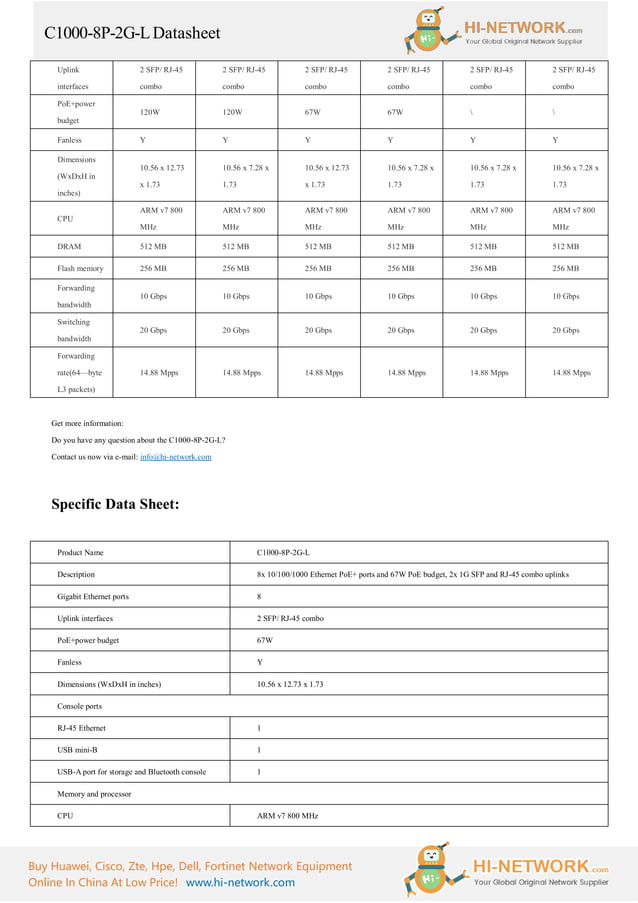 cisco-c1000-8p-2g-l-datasheet.pdf | Computer Networking | Computing