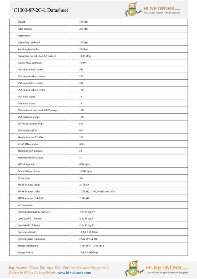 cisco-c1000-8p-2g-l-datasheet.pdf | Computer Networking | Computing
