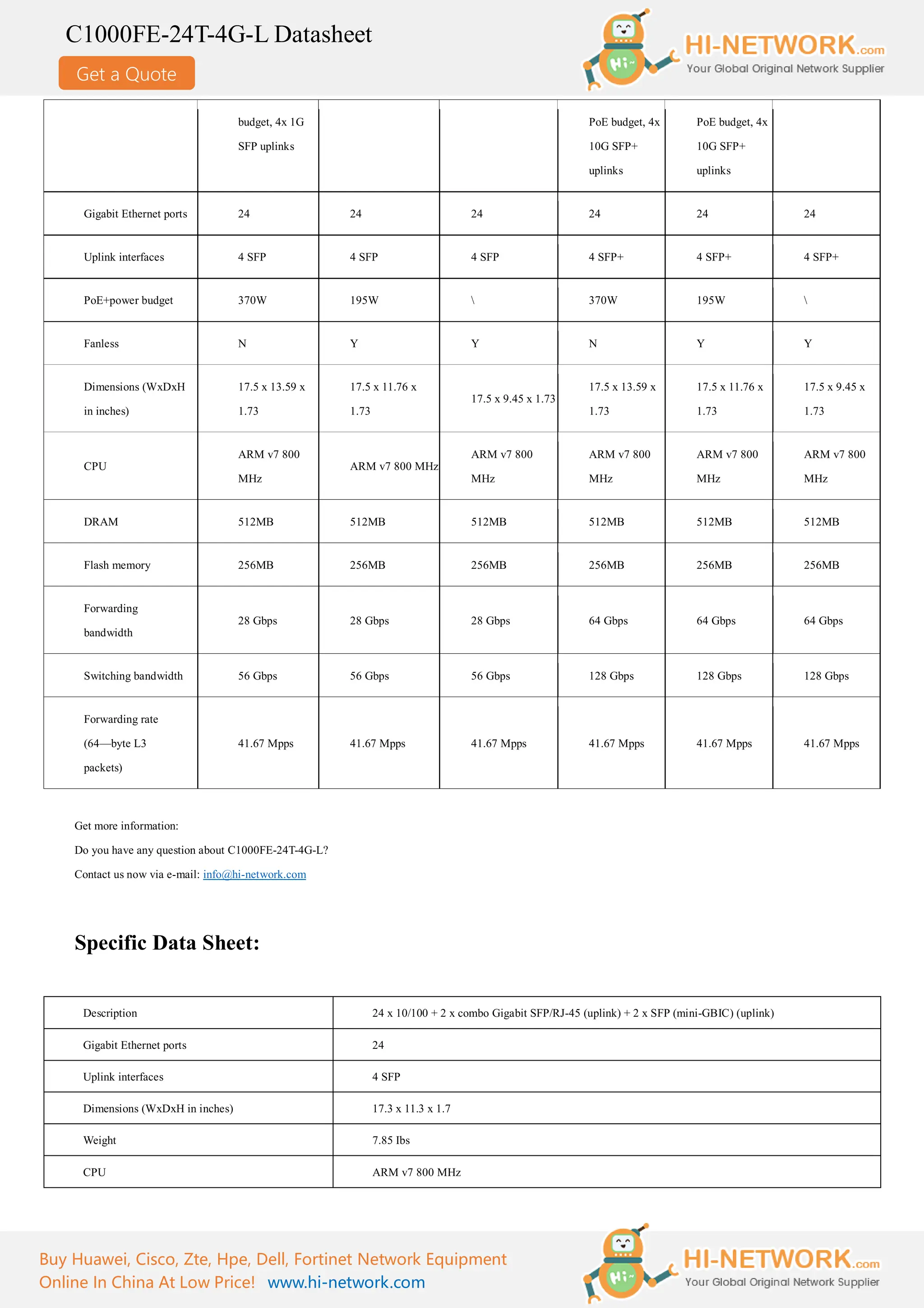 cisco-c1000fe-24t-4g-l-datasheet.pdf