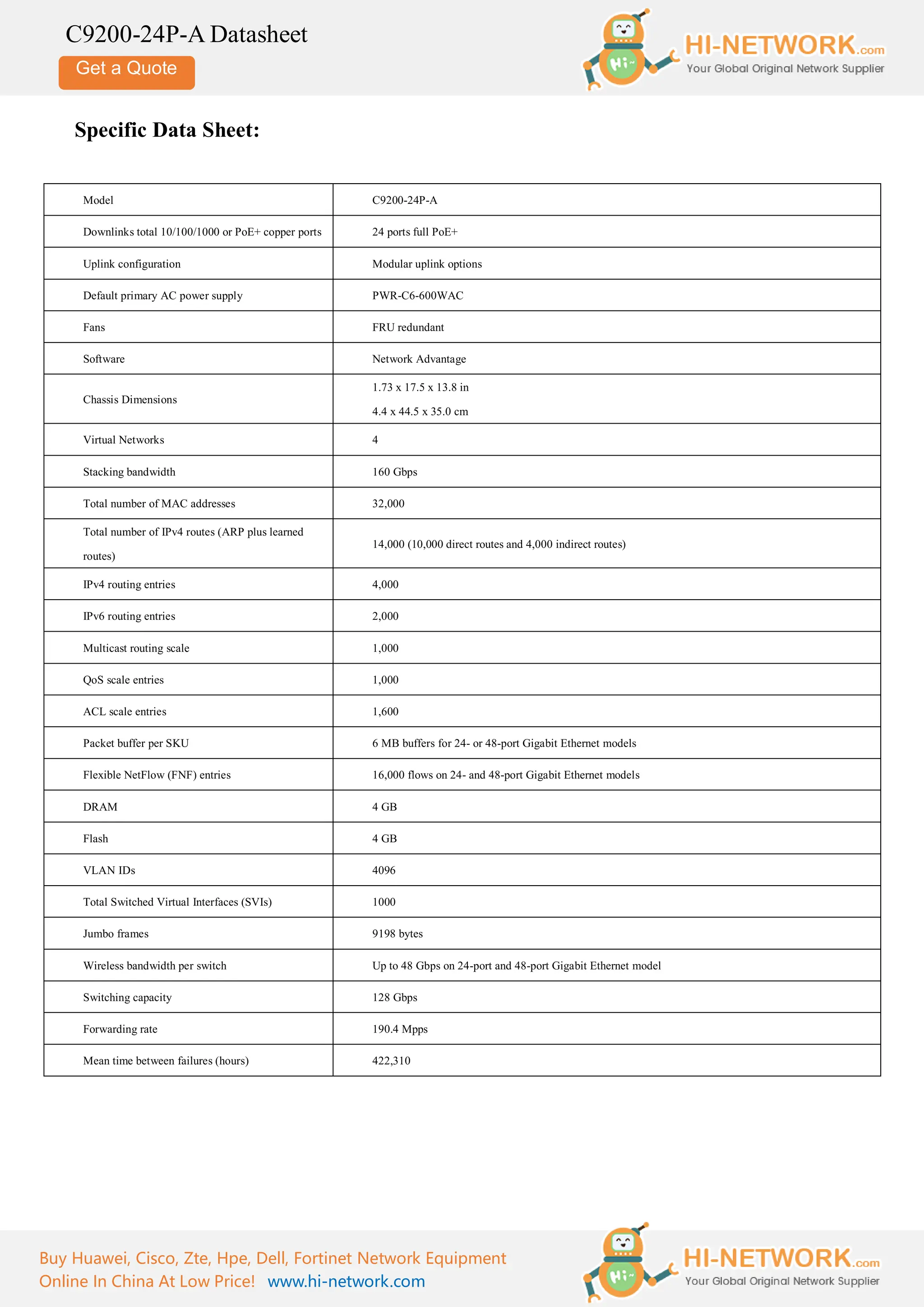 cisco-c9200-24p-a-datasheet.pdf