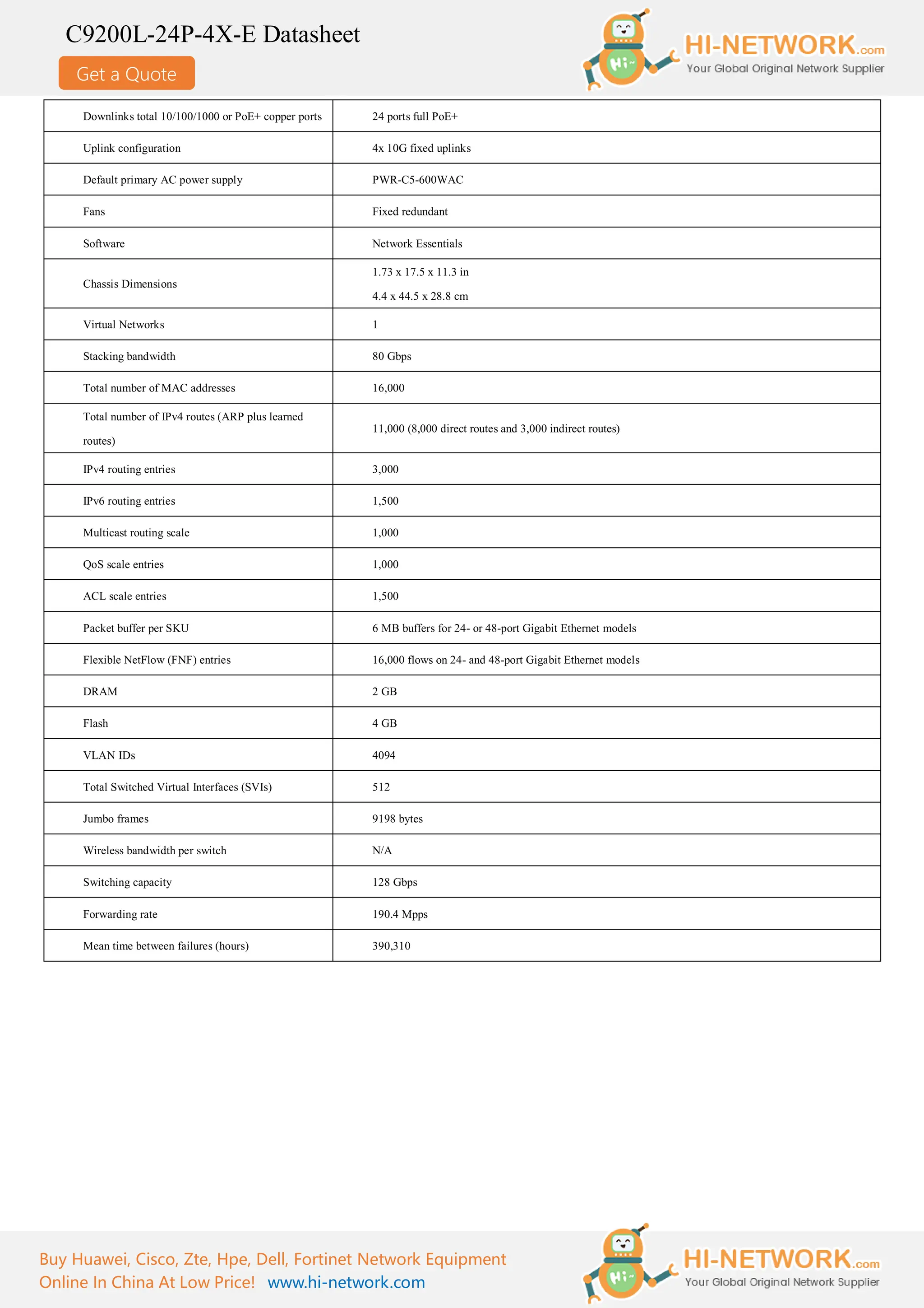 cisco-c9200l-24p-4x-e-datasheet.pdf