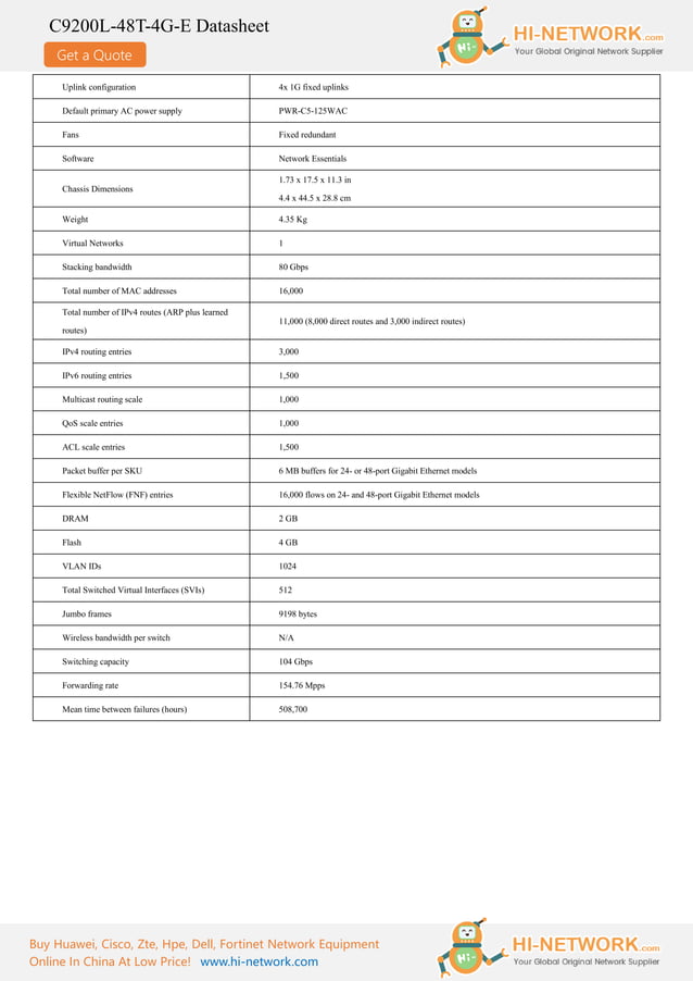 cisco-c9200l-48t-4g-e-datasheet.pdf | Computer Networking | Computing