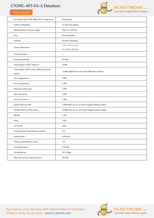 cisco-c9200l-48t-4x-a-datasheet.pdf | Computer Networking | Computing