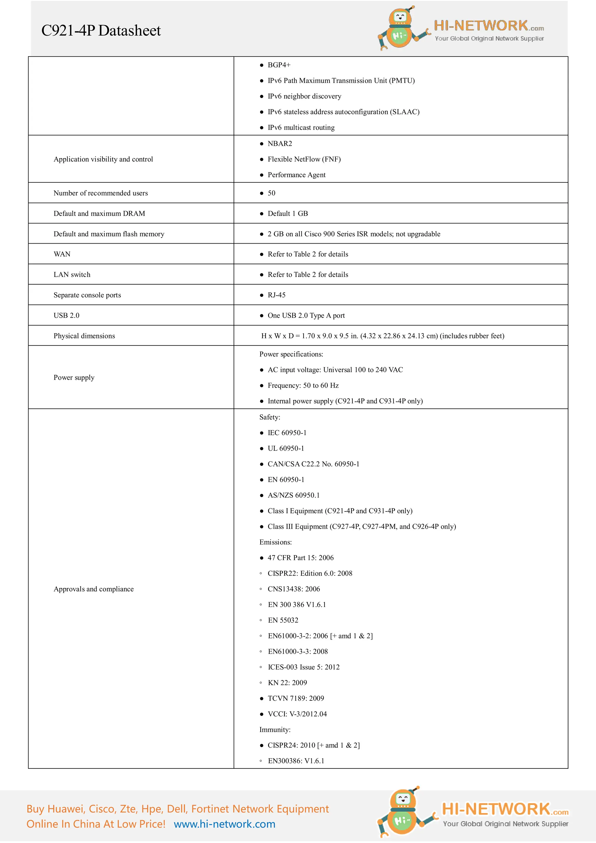 cisco-c921-4p-datasheet.pdf