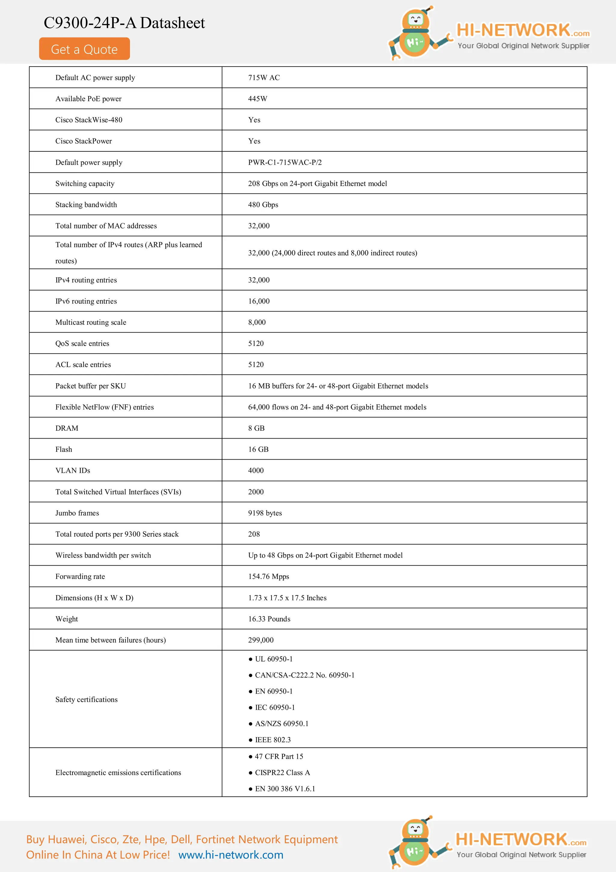 cisco-c9300-24p-a-datasheet.pdf