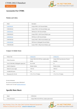cisco-c9300-24s-e-datasheet.pdf | Computer Networking | Computing