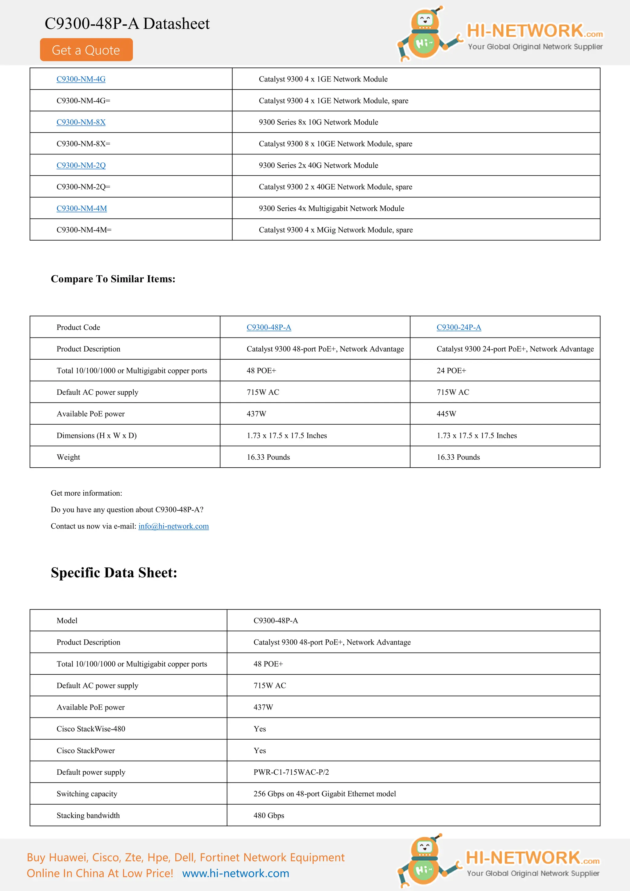 cisco-c9300-48p-a-datasheet.pdf