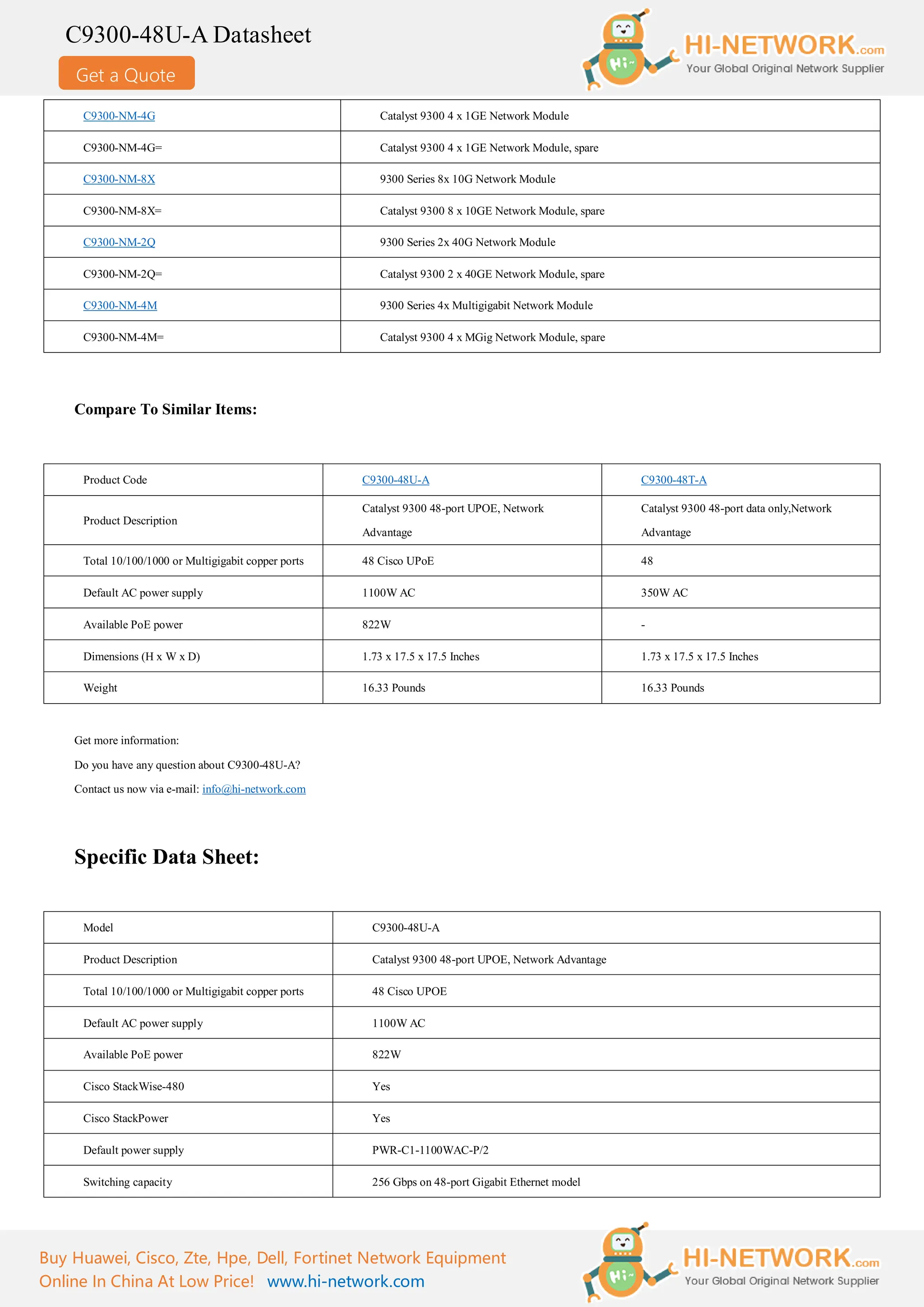 cisco-c9300-48u-a-datasheet.pdf