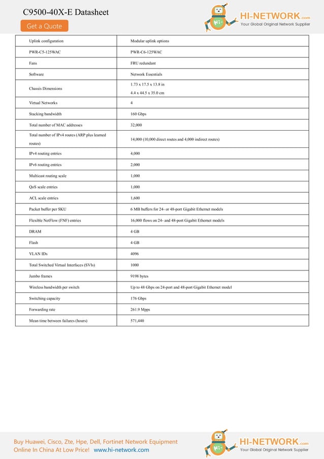 cisco-c9500-40x-e-datasheet.pdf | Computer Networking | Computing