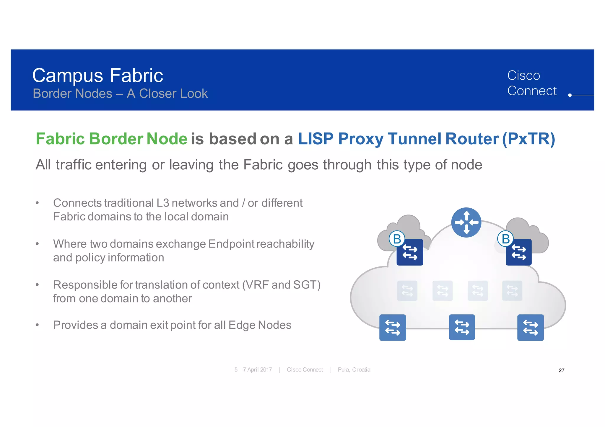 Cisco-Campus-Fabric-Introduction.pdf