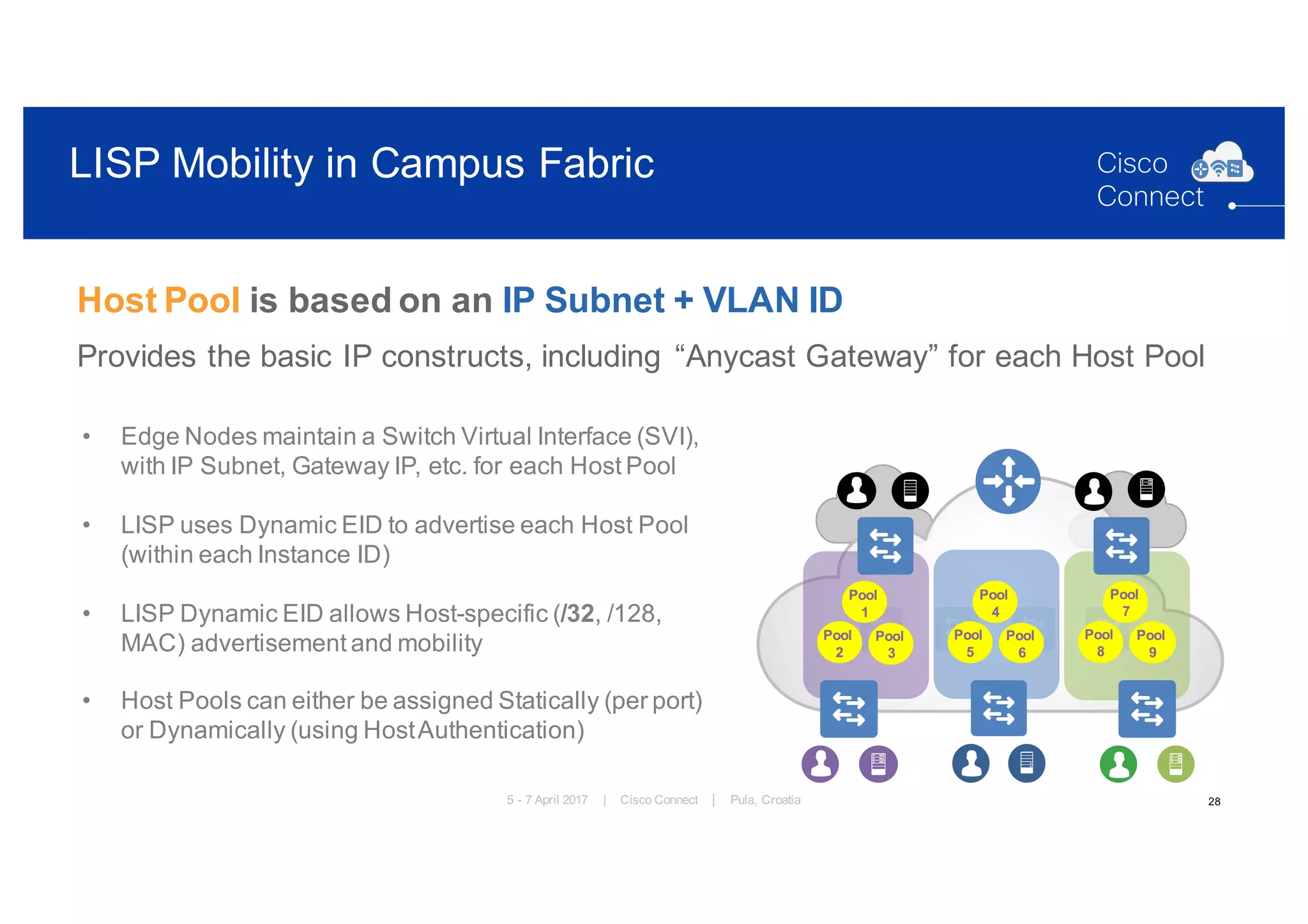 Cisco-Campus-Fabric-Introduction.pdf