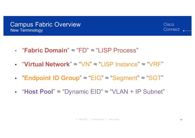Cisco-Campus-Fabric-Introduction.pdf | Computer Networking | Computing