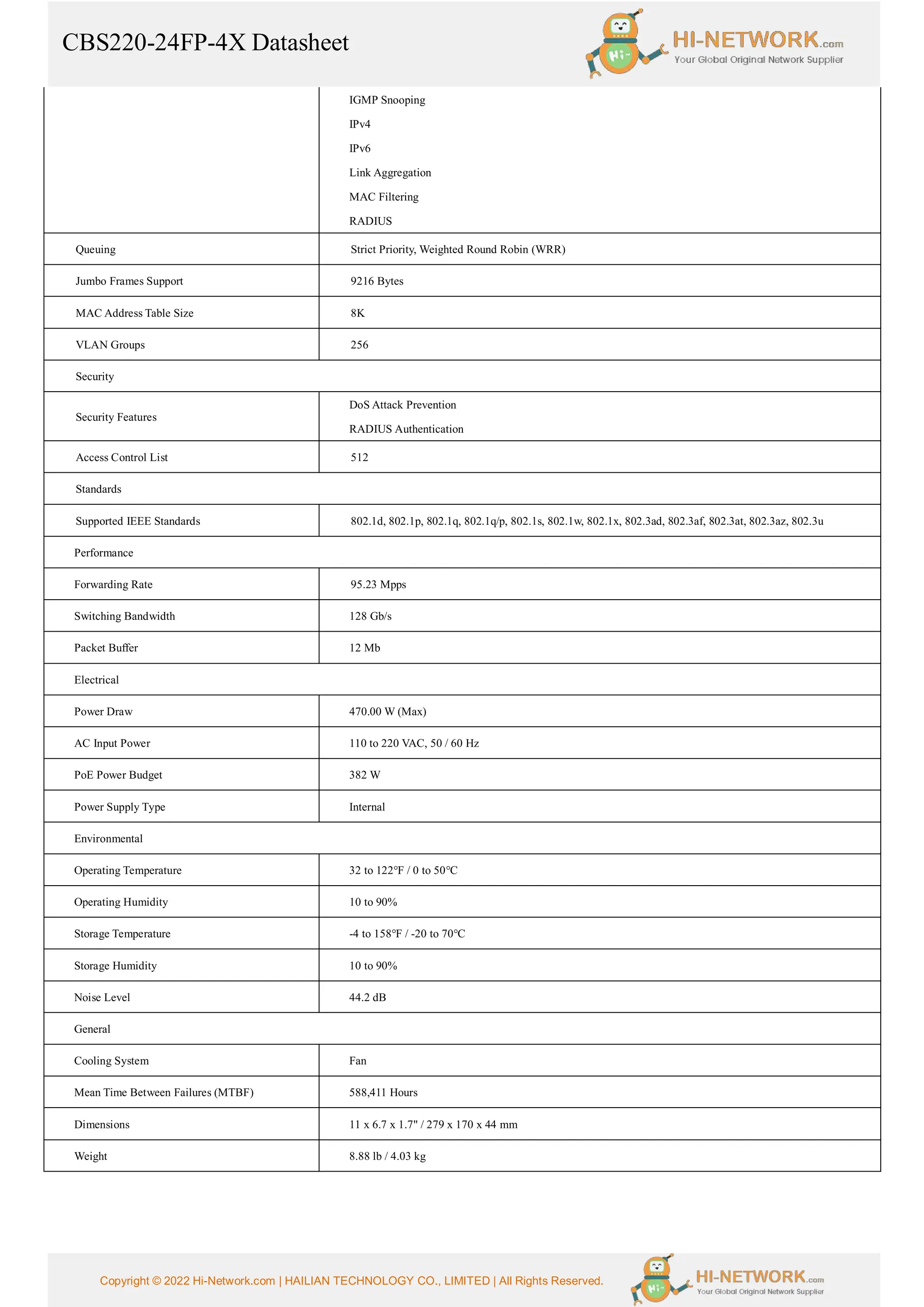 cisco-cbs220-24fp-4x-datasheet.pdf