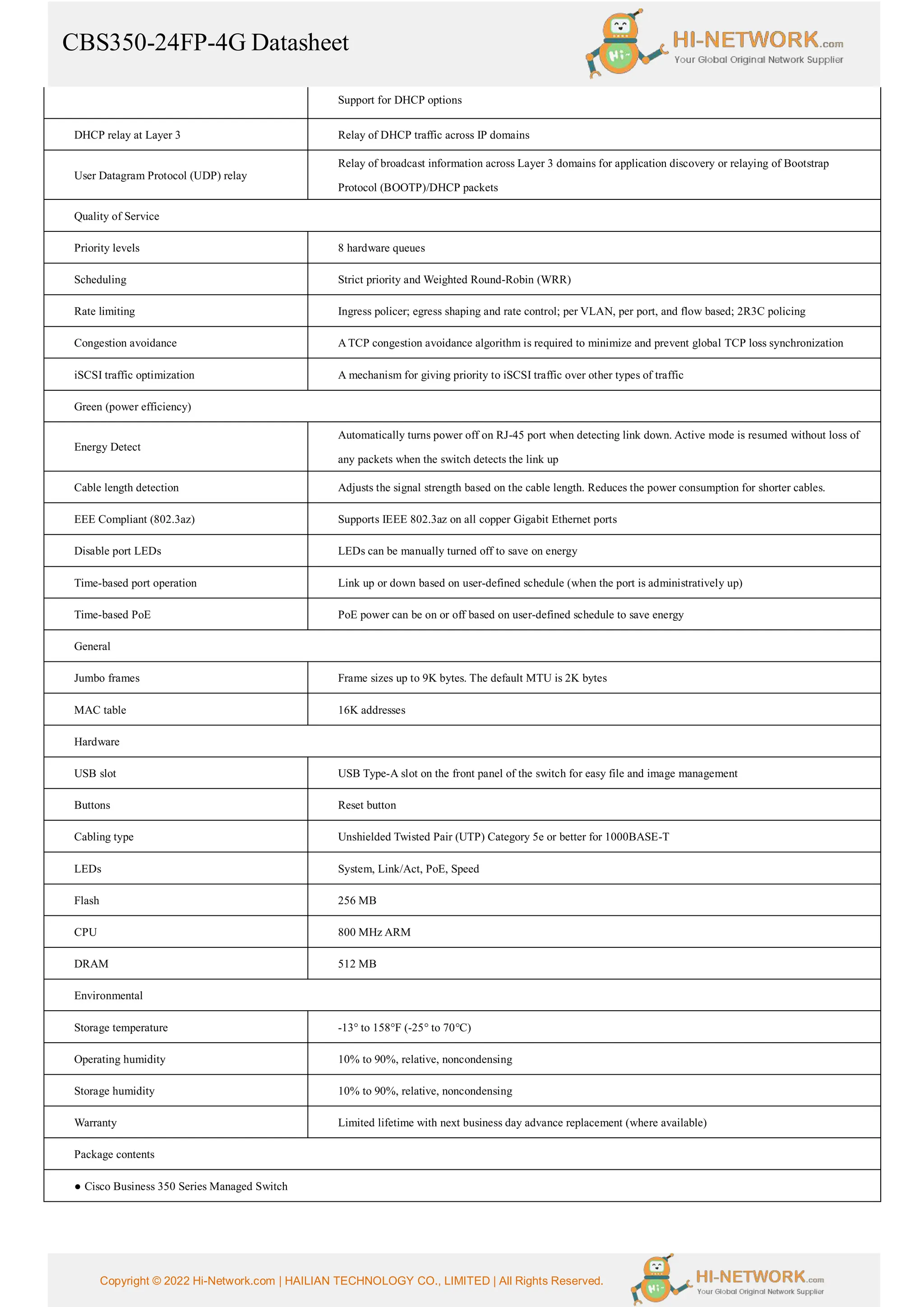 cisco-cbs350-24fp-4g-datasheet.pdf | Computer Networking | Computing