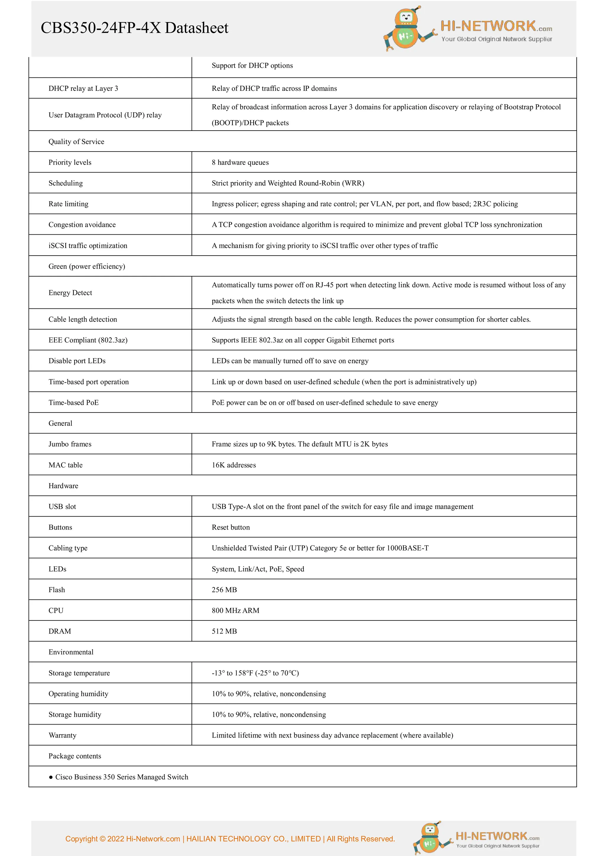 cisco-cbs350-24fp-4x-datasheet.pdf