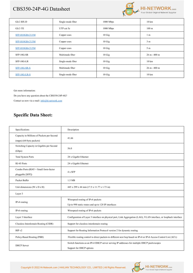 cisco-cbs350-24p-4g-datasheet.pdf | Computer Networking | Computing