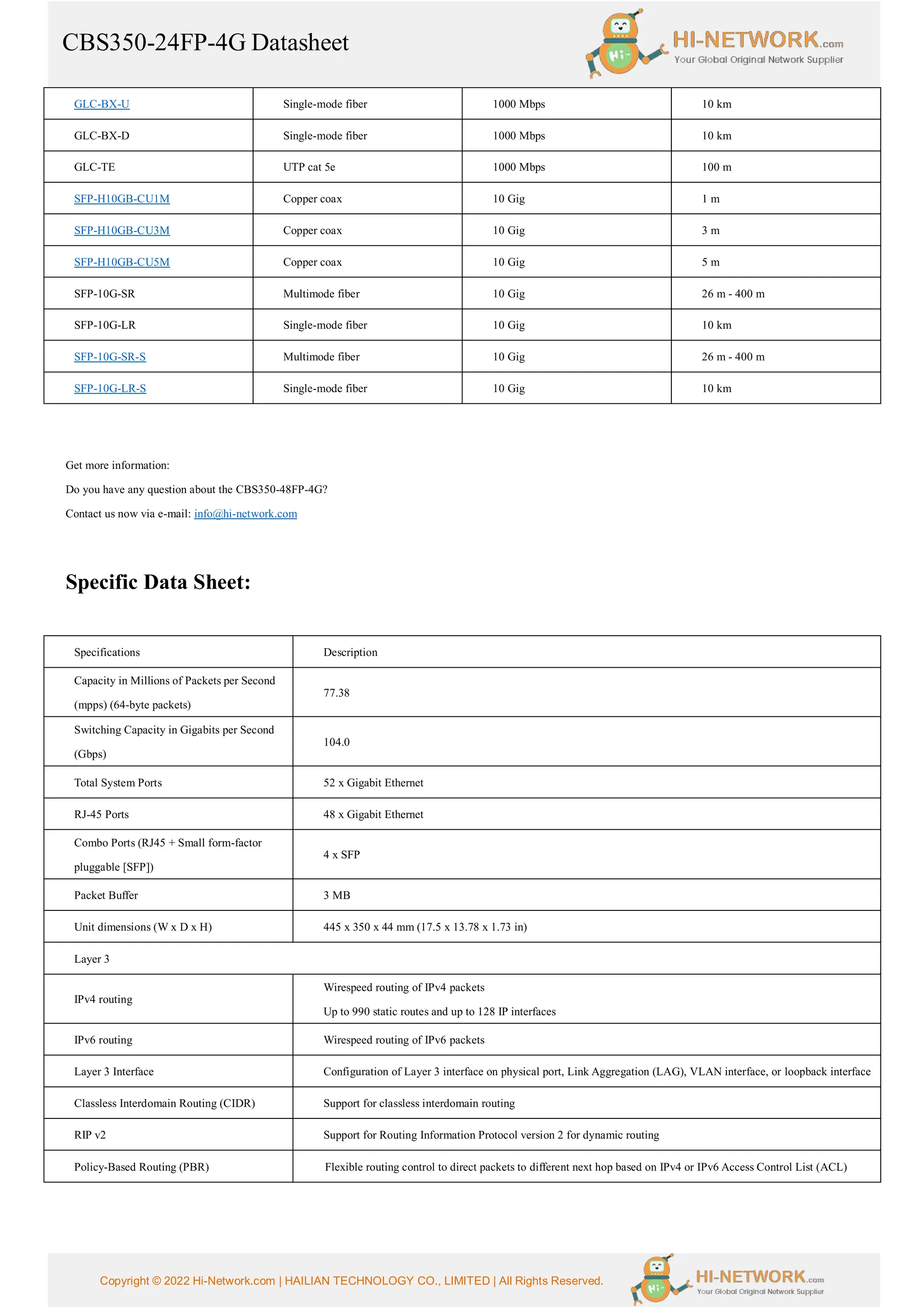 cisco-cbs350-48fp-4g-datasheet.pdf