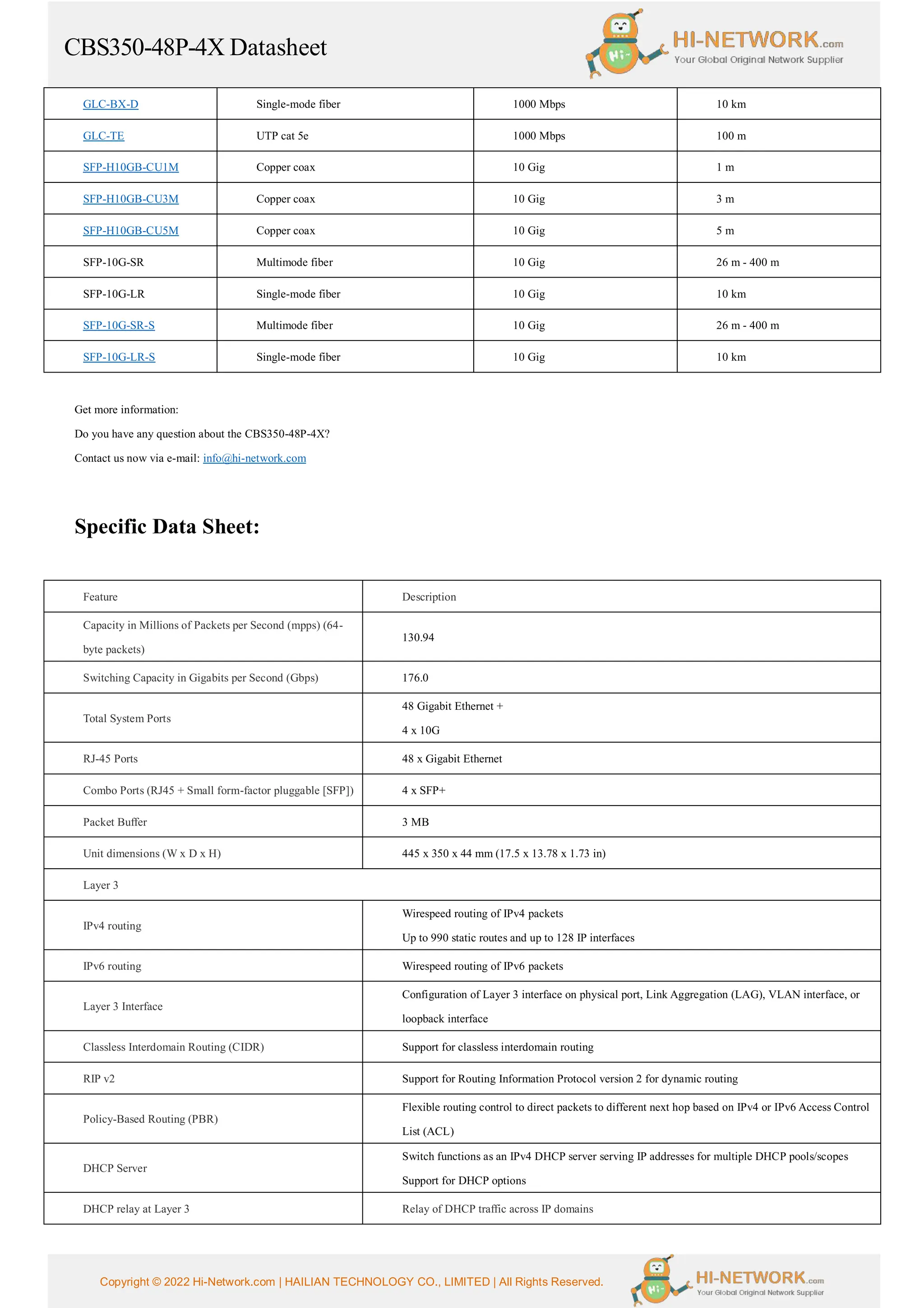 cisco-cbs350-48p-4x-datasheet.pdf