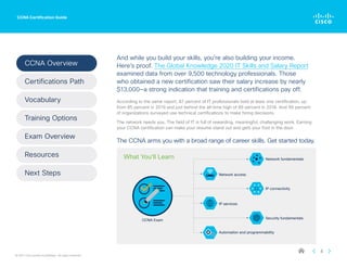 Cisco-CCNA-Certification-Guide dfffss.pdf