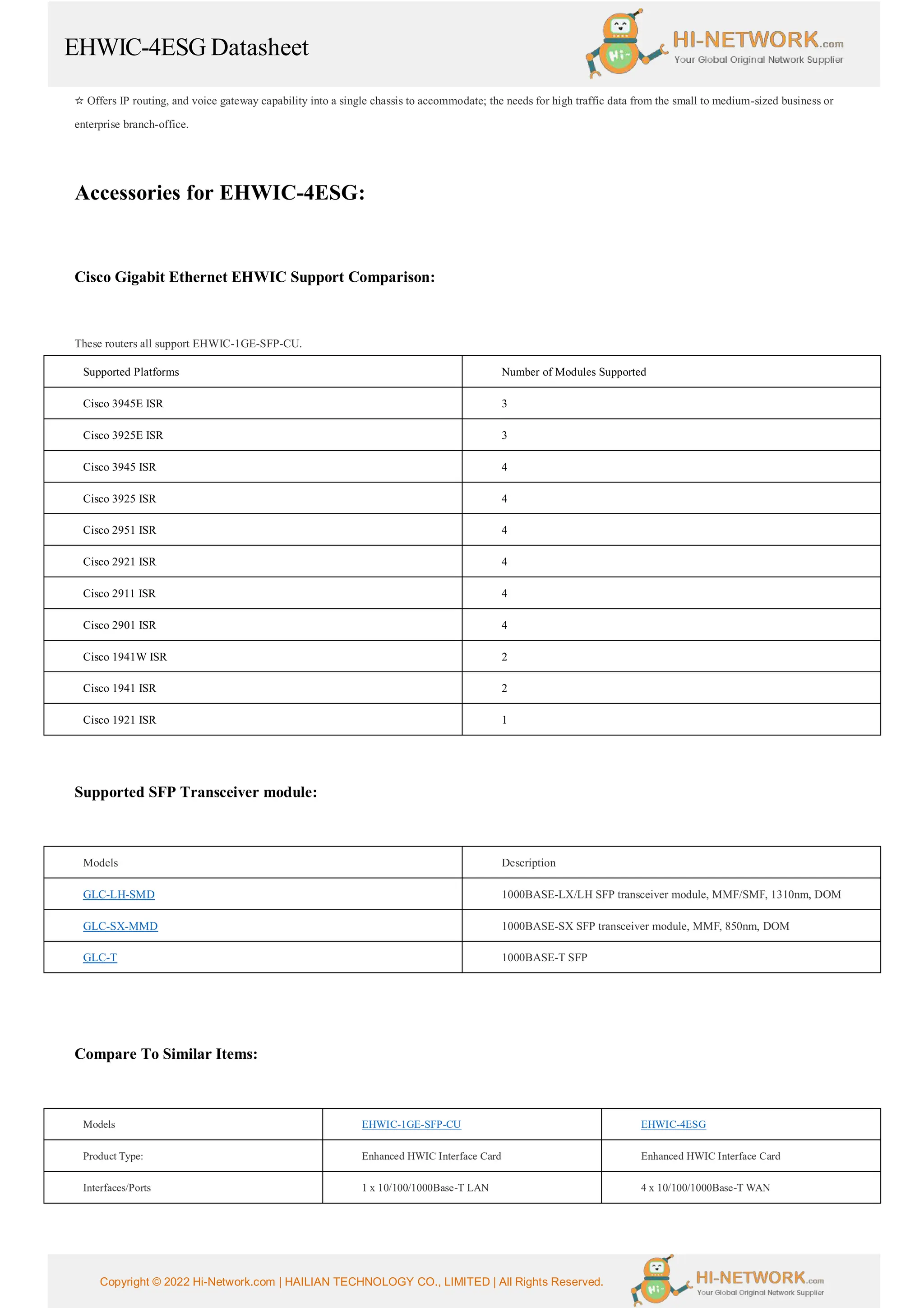 cisco-ehwic-4esg-datasheet.pdf
