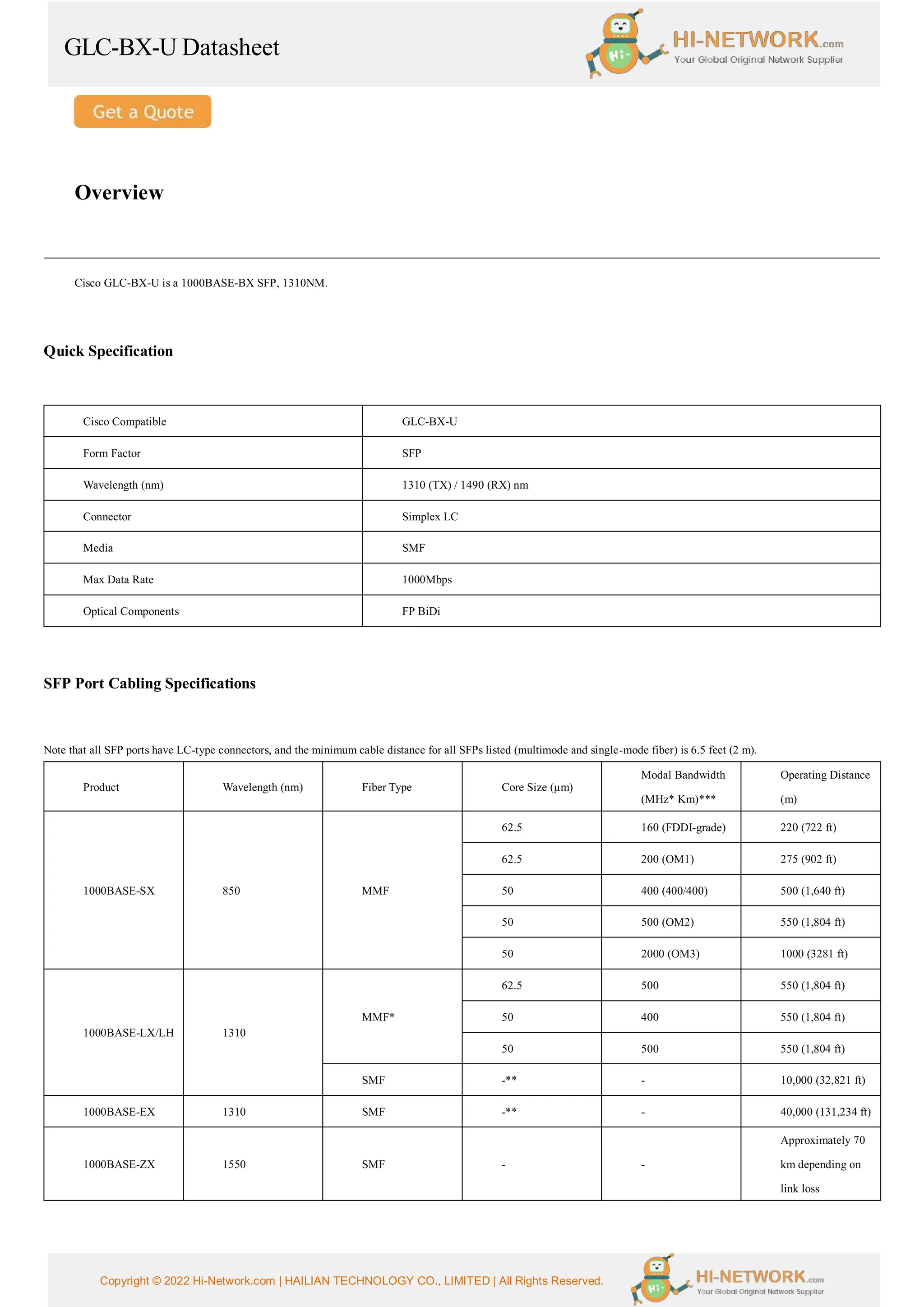 cisco-glc-bx-u-datasheet.pdf