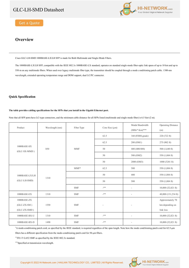 cisco-glc-lh-smd-datasheet.pdf