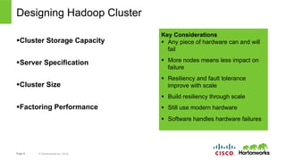 Delivering Apache Hadoop for the Modern Data Architecture | PPT