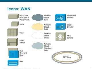 cisco icon | PPT
