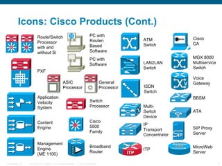 Wireless Router Icon Cisco