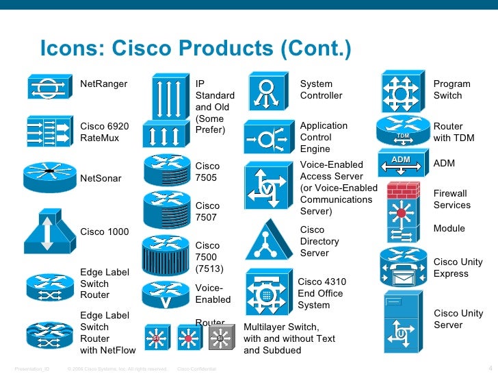 cisco icon