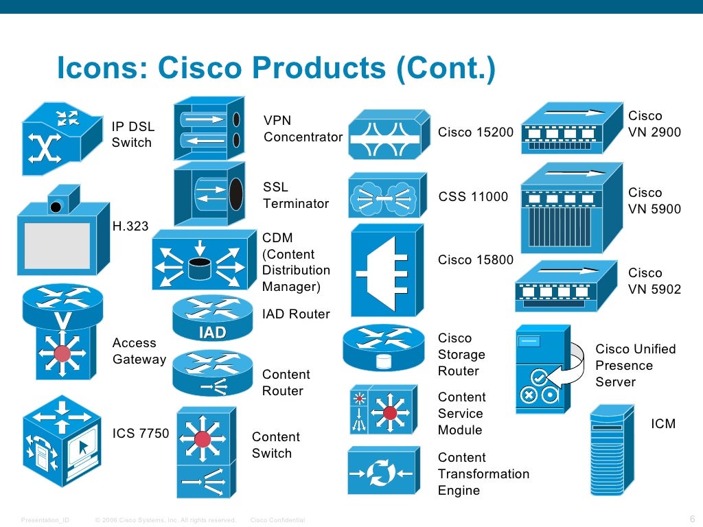 cisco icon
