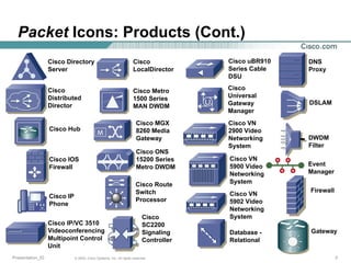 Cisco Icon Library | PPT