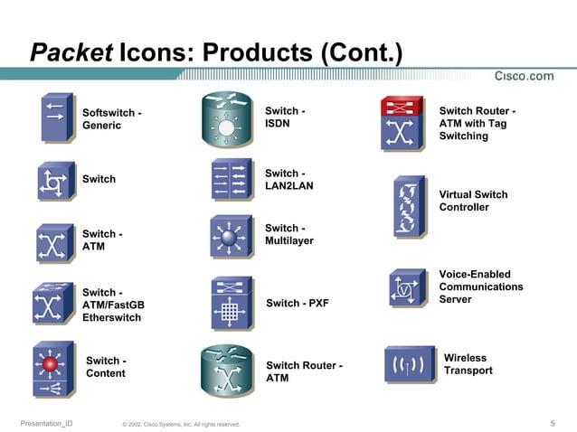 Cisco Icon Library | PPT | Computer Networking | Computing