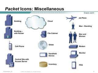 Cisco Icon Library | PPT
