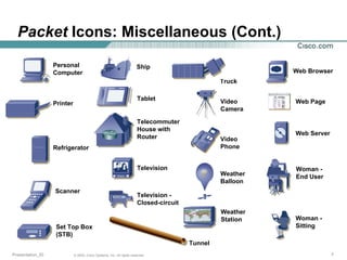 Cisco Hub Icon