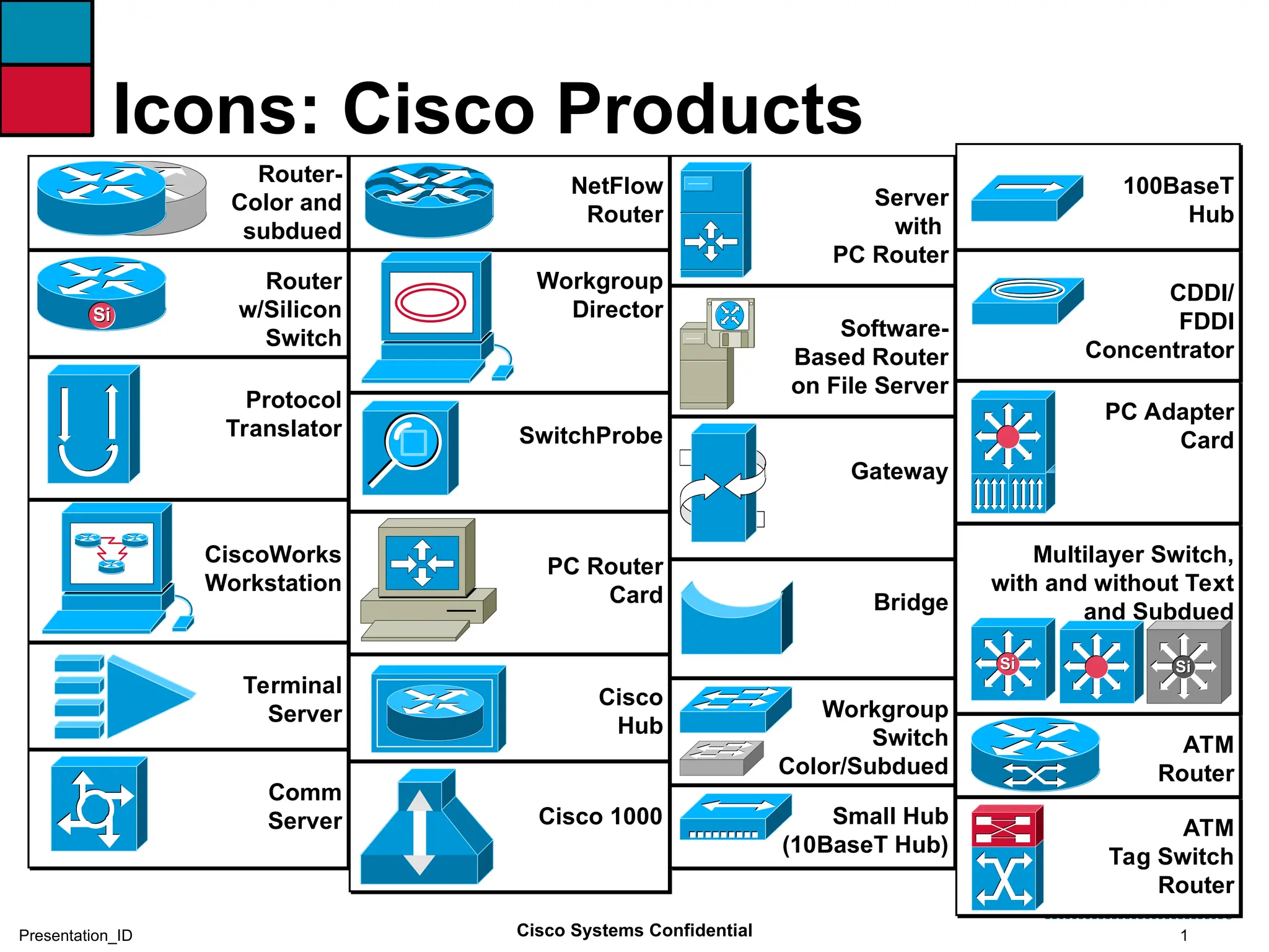 ICONOS PARA PRESENTACIONES DFGERHRTHJNRTHJNDRTJN | PPT