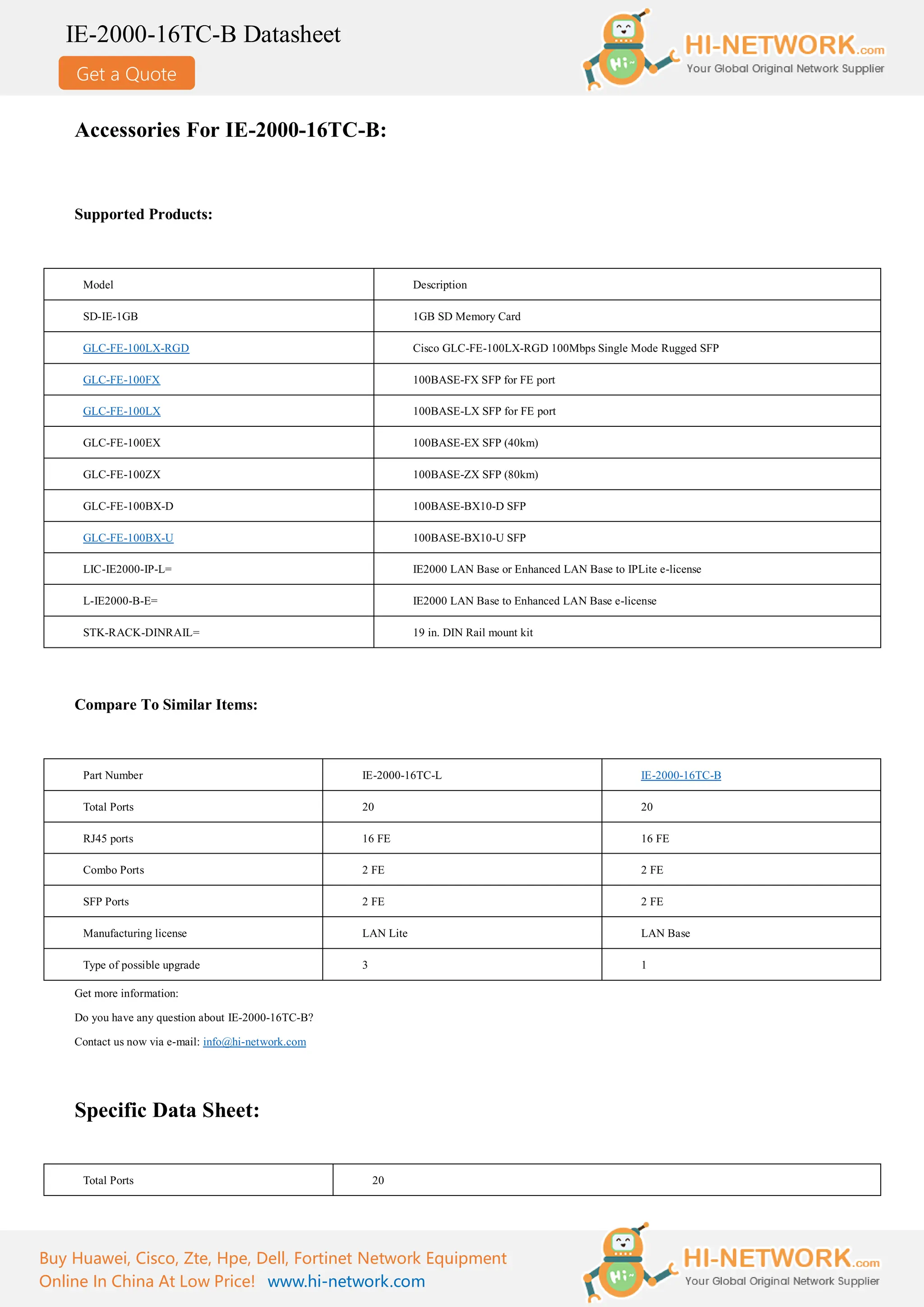cisco-ie-2000-16tc-b-datasheet.pdf