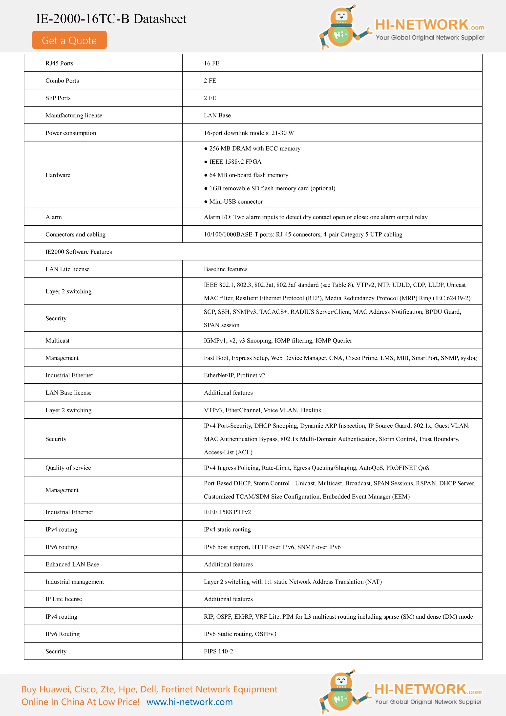 cisco-ie-2000-16tc-b-datasheet.pdf