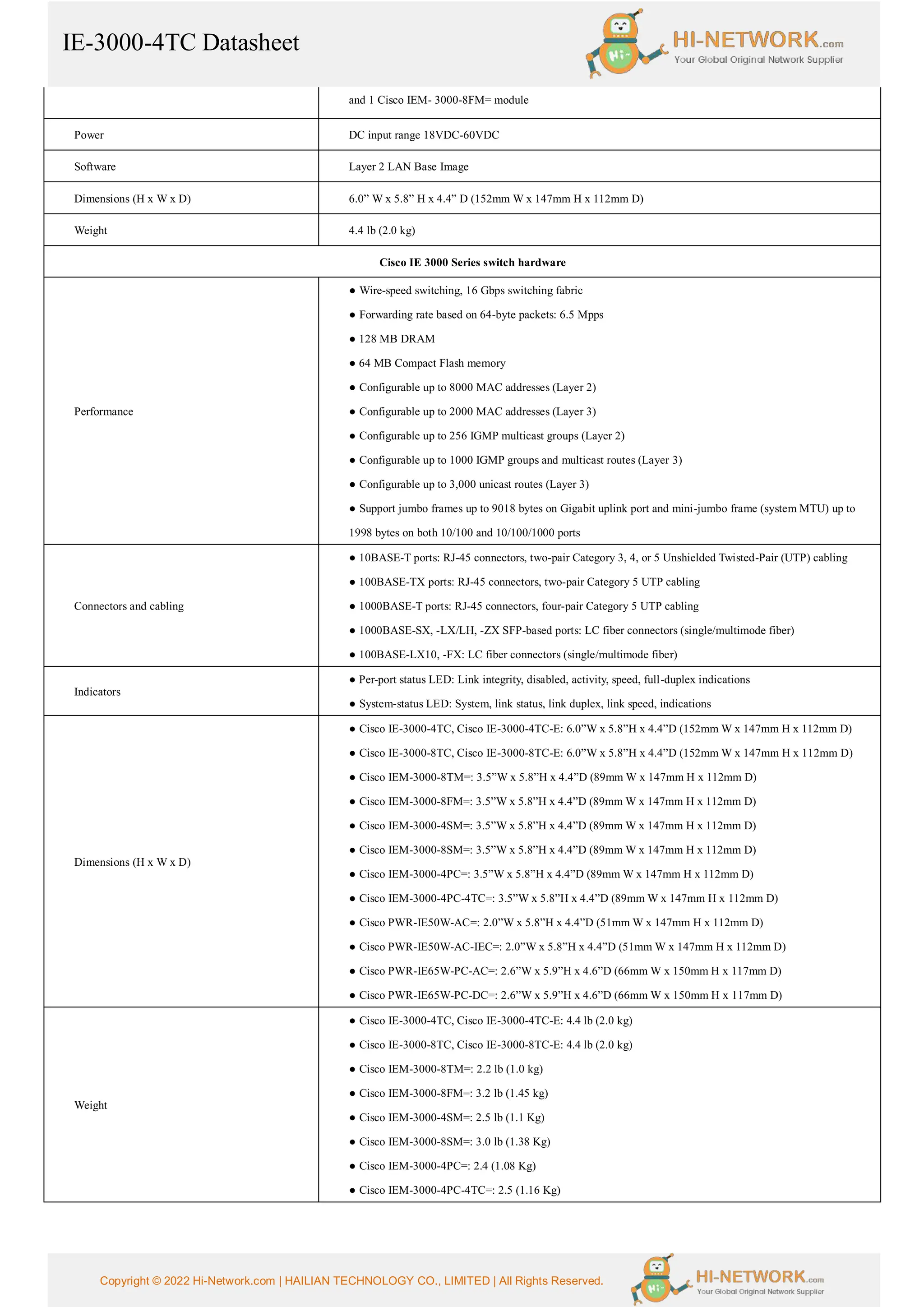 cisco-ie-3000-4tc-datasheet.pdf
