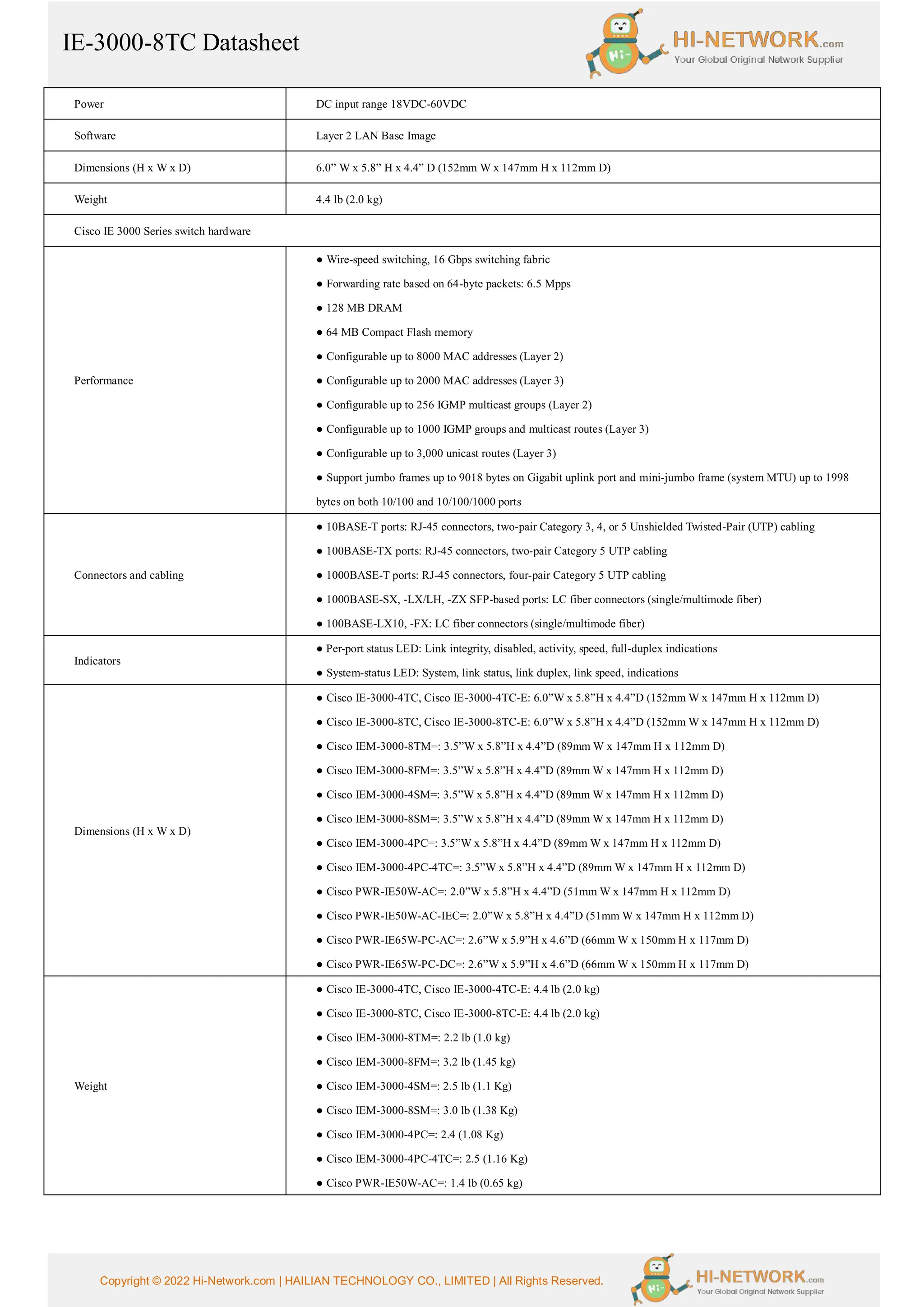 cisco-ie-3000-8tc-datasheet.pdf