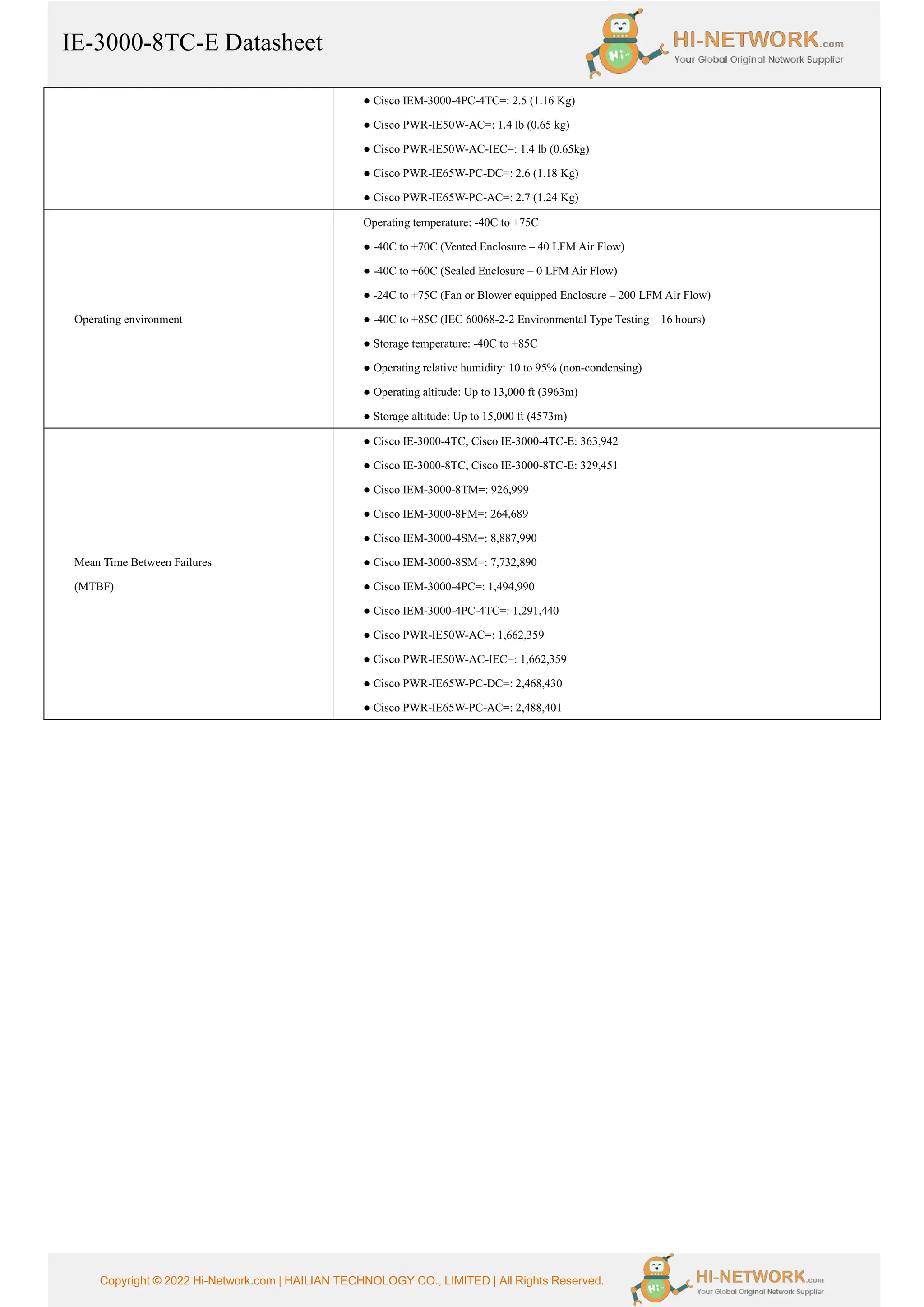cisco-ie-3000-8tc-e-datasheet.pdf