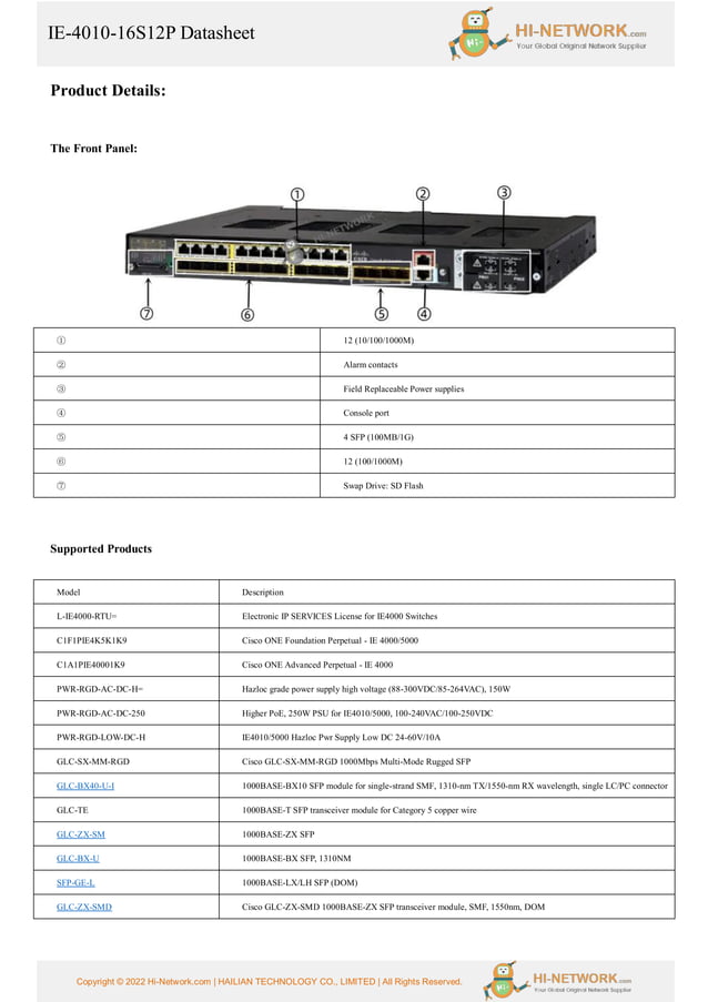 cisco-ie-4010-16s12p-datasheet.pdf | Computer Networking | Computing