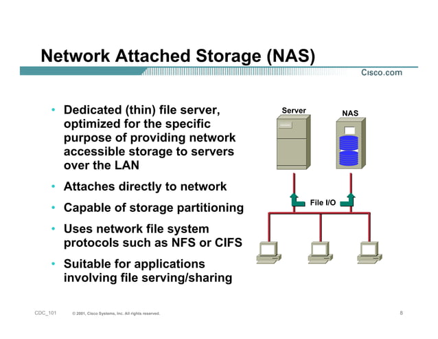 Cisco Introduction To Storage Area Networking Technologies Ppt