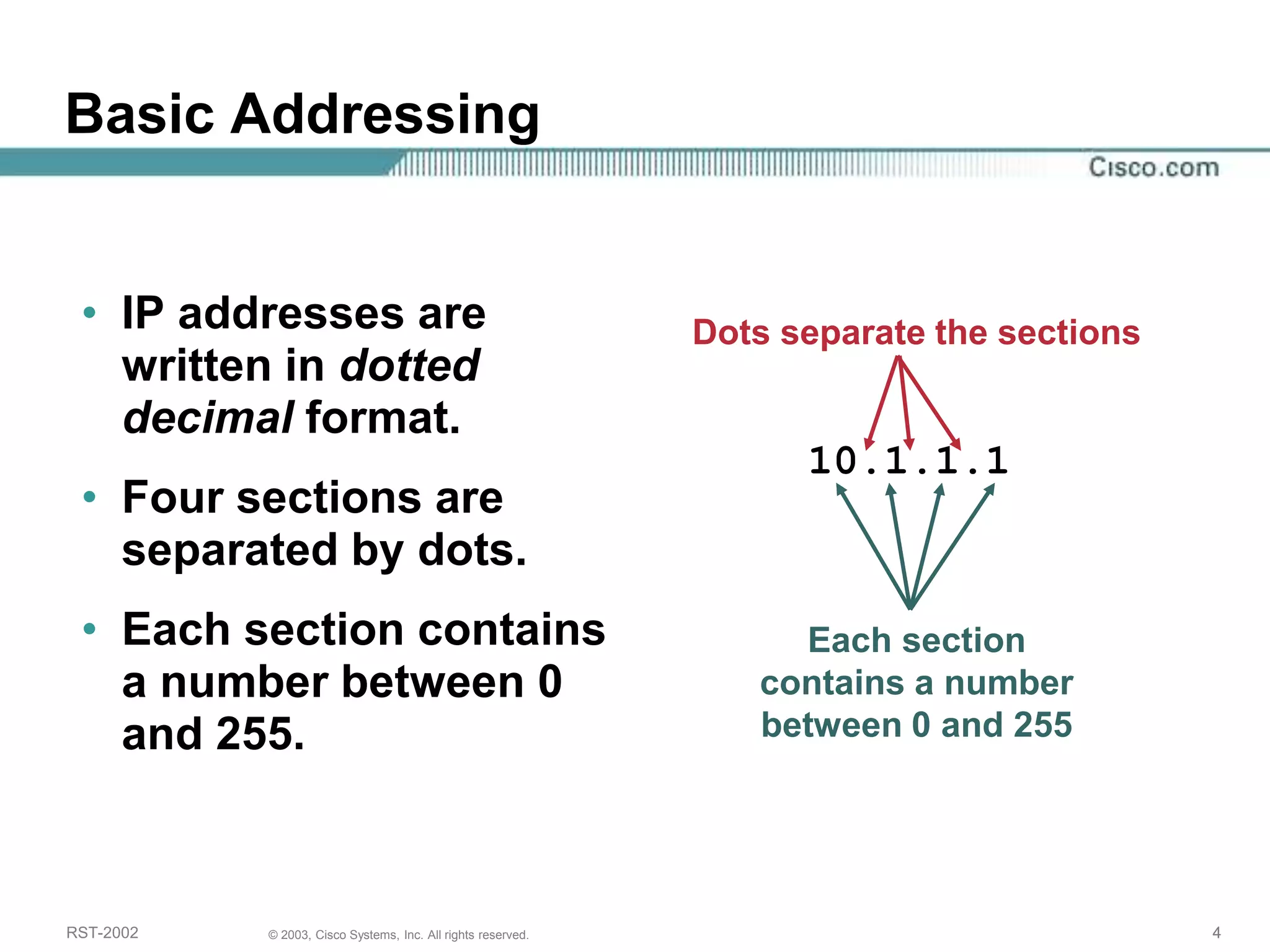 Cisco-IP-Addressing.ppt